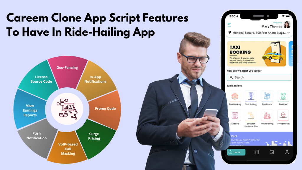 Careem Clone App Script Features To Have In Ride-Hailing App